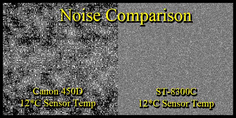 Noise Comparison - DSLR, Mirrorless & General-Purpose Digital Camera DSO Imaging - Cloudy Nights